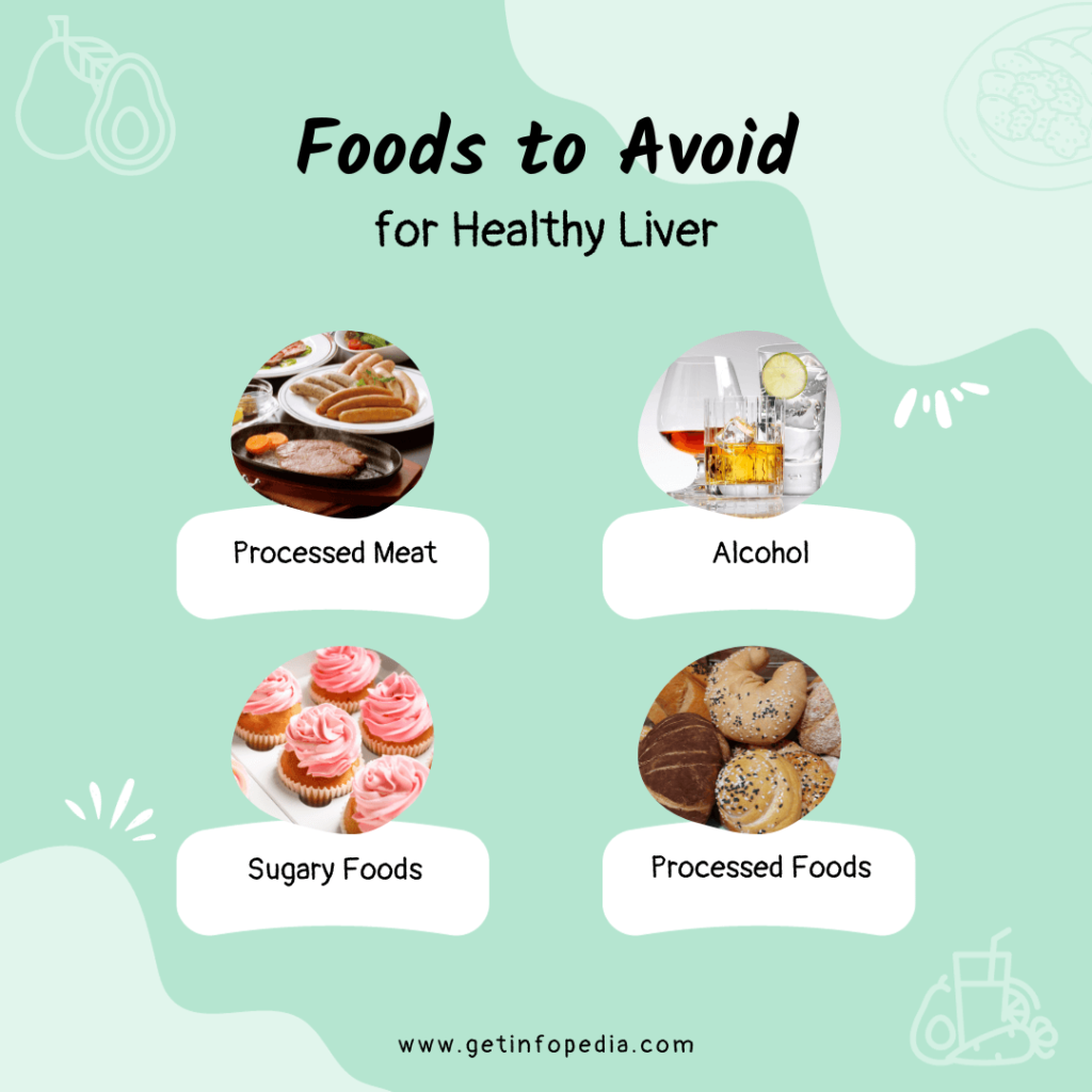 7-Day Diet Plan to Treat Fatty Liver Disease: 10 Foods to Eat and Avoid - Getinfopedia.com